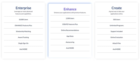 SmarterSelect - Scholarship Management System Software